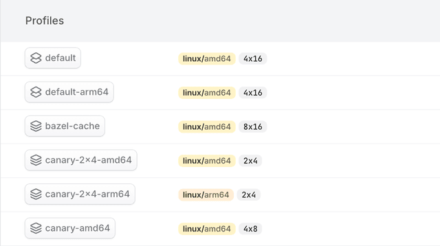 Namespace – Changelog