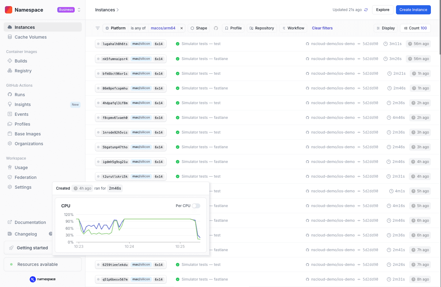Namespace – Accelerate your developer workflow